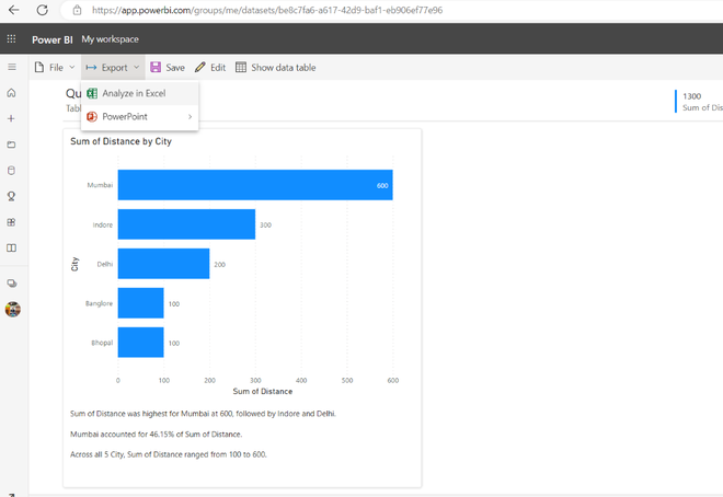 Power BI - Excel Integration - GeeksforGeeks