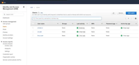 AWS CLI (Command Line Interface) - GeeksforGeeks