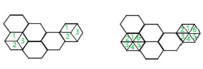 Cell Splitting And Cell Sectoring - GeeksforGeeks
