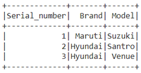 PySpark lag() Function - GeeksforGeeks