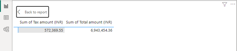 Power BI - DAX Math Functions - GeeksforGeeks