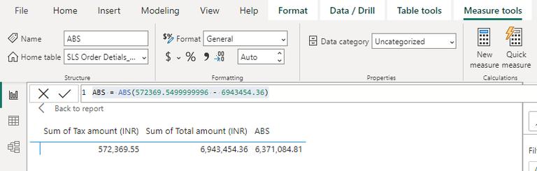 Power BI - DAX Math Functions - GeeksforGeeks