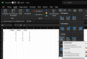 How to Create Advanced Charts and Graphs in Excel? - GeeksforGeeks