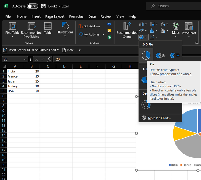 How to Create Advanced Charts and Graphs in Excel? - GeeksforGeeks