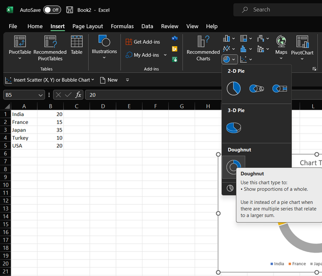 How to Create Advanced Charts and Graphs in Excel? - GeeksforGeeks