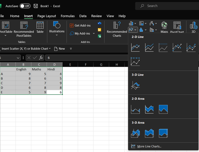 How to Create Advanced Charts and Graphs in Excel? - GeeksforGeeks