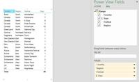 Exploring Data with Power View in Excel - GeeksforGeeks