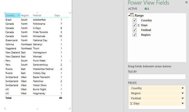 Exploring Data with Power View in Excel - GeeksforGeeks