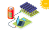Energy Storage - GeeksforGeeks