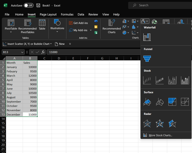 Interactive Waterfall Chart Dashboard in Excel - GeeksforGeeks