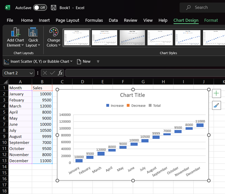 Interactive Waterfall Chart Dashboard in Excel - GeeksforGeeks