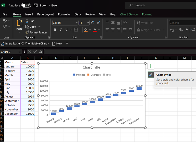 Interactive Waterfall Chart Dashboard in Excel - GeeksforGeeks