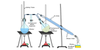 Purification of Organic Compounds - GeeksforGeeks