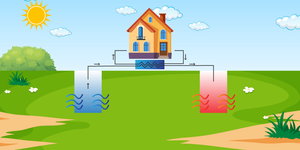 Energy Storage - GeeksforGeeks