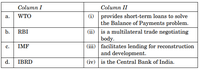 CBSE Class 12 Economics Solved Question Paper 2020 - Set 2 - GeeksforGeeks