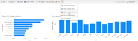 Power BI - Dashboard Actions - GeeksforGeeks