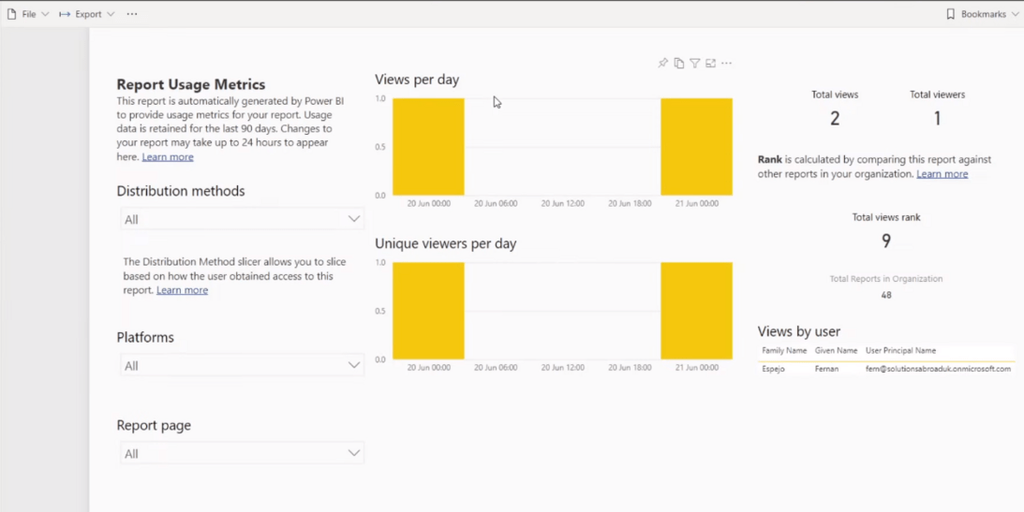 Power BI - Dashboard Actions - GeeksforGeeks