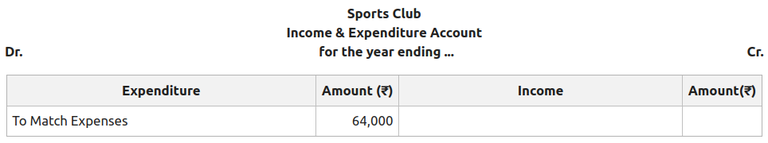 CBSE Class 12 Accountancy Solved Question Paper (Paper Code: 67/1/1 ...