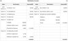 Dissolution of Partnership Firm: Meaning and Example - GeeksforGeeks