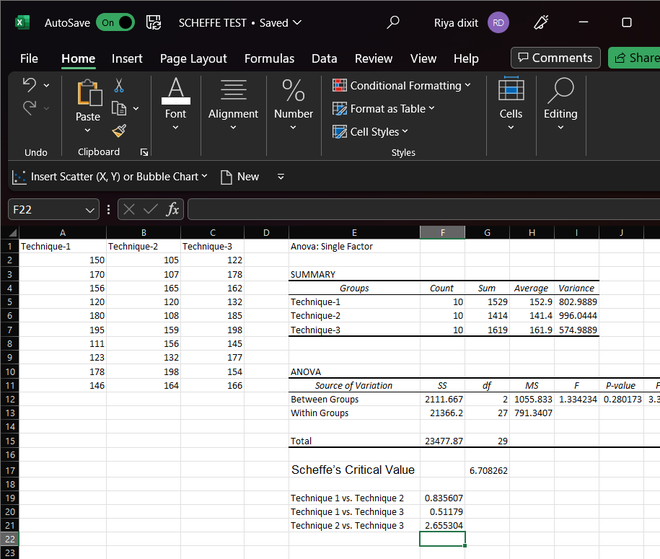 How to Perform Scheffe's Test in Excel? - GeeksforGeeks