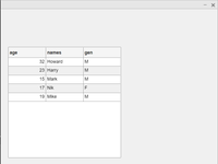 Control Table UI Component Appearance and Behavior in MATLAB ...