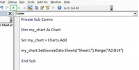 How to Create Charts in Excel Using Worksheet Data and VBA? - GeeksforGeeks