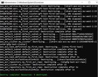 ECS Deployment Using Terraform - GeeksforGeeks