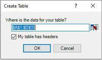 Loading Data with Power Pivot in Excel - GeeksforGeeks