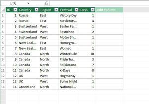Loading Data with Power Pivot in Excel - GeeksforGeeks