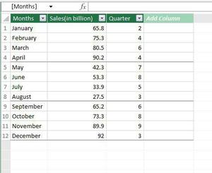 Loading Data with Power Pivot in Excel - GeeksforGeeks