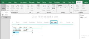 Tiles Visualization with Excel Power View - GeeksforGeeks