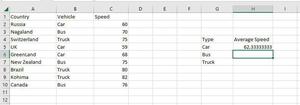 How to Perform Data Analysis in Excel - GeeksforGeeks