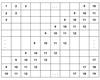 Puzzle | The Grid - GeeksforGeeks