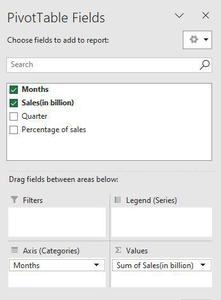 Table and Chart Combinations in Excel Power Pivot - GeeksforGeeks