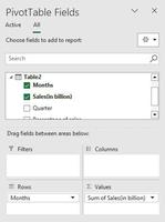 Table and Chart Combinations in Excel Power Pivot - GeeksforGeeks