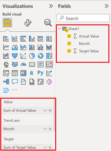 Power BI - Key Performance Indicators (KPIs) Dashboards - GeeksforGeeks