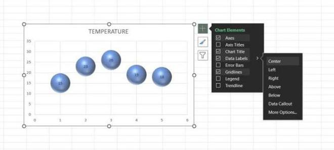 Richer Data Labels in MS Excel - GeeksforGeeks