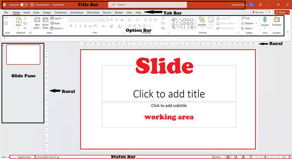 Types of Presentation Tools in MS Office - GeeksforGeeks
