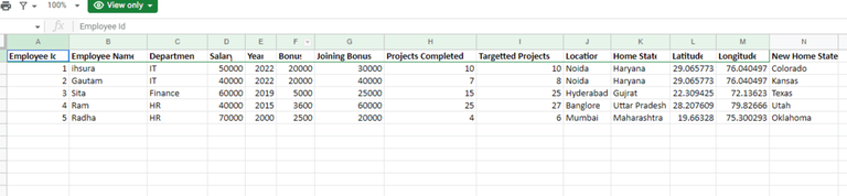 Power BI – How to Create a Shape Map? | GeeksforGeeks