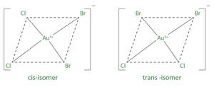 Geometric and Optical Isomerism - GeeksforGeeks