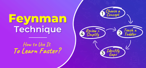 Feynman Technique - How to Use It to Learn Faster? - GeeksforGeeks