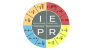 Ohm's Law - GeeksforGeeks