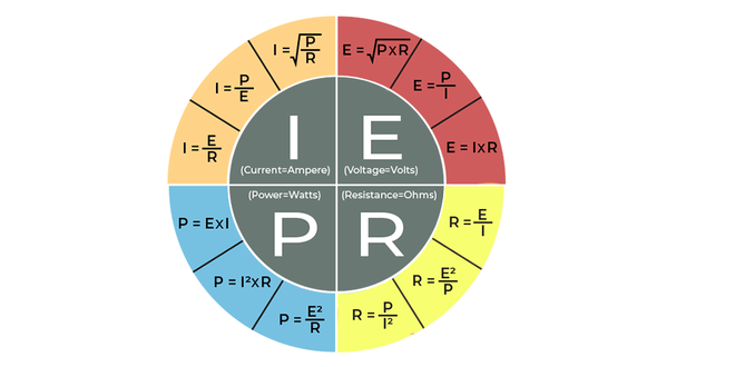 Ohm's Law - GeeksforGeeks