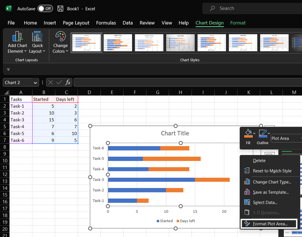 Creating a Gantt Chart With Milestones Using a Stacked Bar Chart In ...