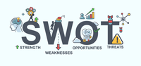 How to Do a Personal SWOT Analysis [With Examples] - GeeksforGeeks