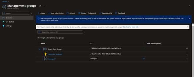How to Create Management Groups in Azure Through GUI and PowerShell ...