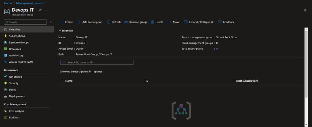 How to Create Management Groups in Azure Through GUI and PowerShell ...