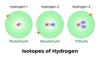 Neutrons - GeeksforGeeks