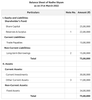 Overall Profitability Ratio: Meaning, Formula, Significance, and ...