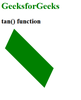 CSS types.tan() Function - GeeksforGeeks